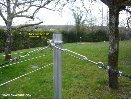 No.3 Guying Kit for HF Beam or Quad