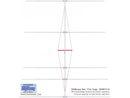5 el. 17m Yagi