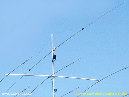40m rotary dipole