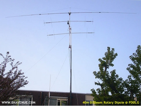 40m rotary dipole
